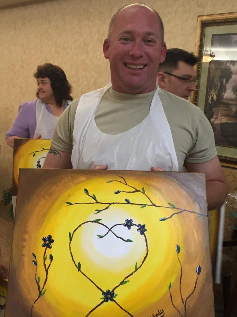 Types of Parties - Canvas Connections